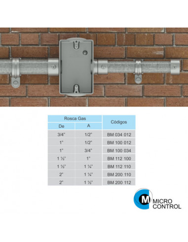Caja daisa de paso tipo 'x' uso interior rosca 2'